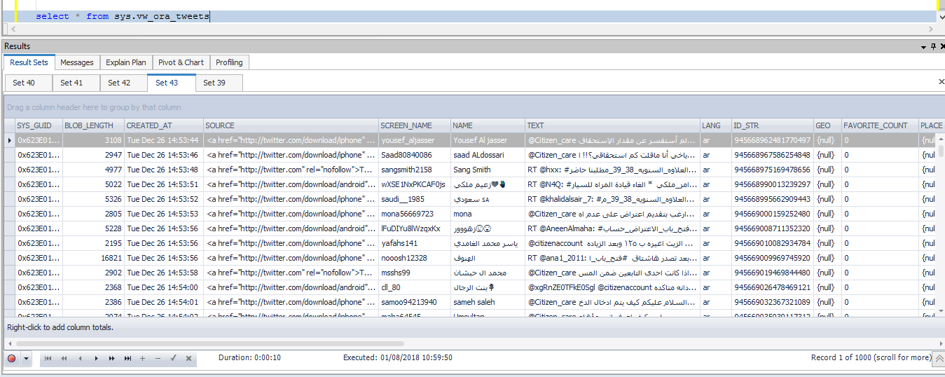 DBMentors - Inam Bukhari's Blog: Processing Twitter (JSON) Data in ...