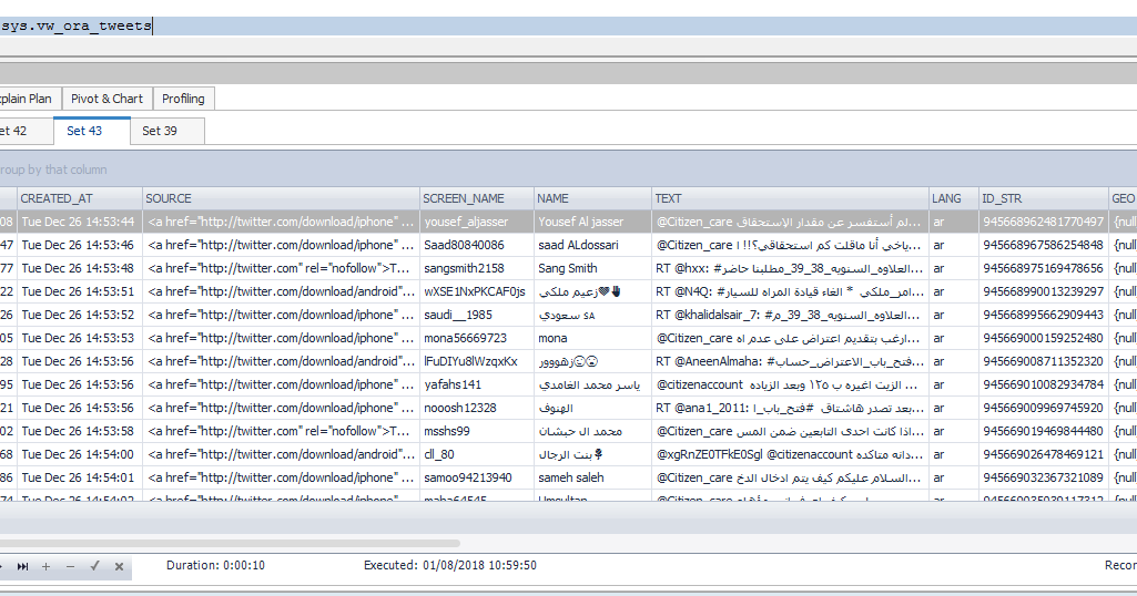 Dbmentors Inam Bukharis Blog Processing Twitter Json Data In Oracle 12c External Table