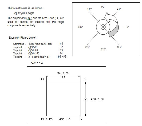 Learn Basic Auto CAD: Auto CAD - Draw Command - Drawing Line