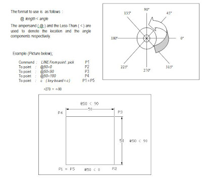 Learn Basic Auto CAD: Auto CAD - Draw Command - Drawing Line