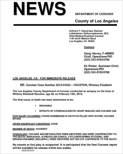 Whitney Houston's Autopsy Results: Body Burnt And Bruised