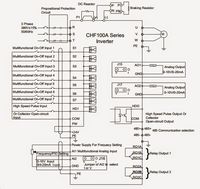 Cài đặt biến tần Invt CHF100A--- - Sửa Chữa Thiết Bị Công Nghiệp