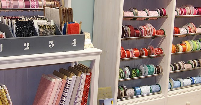 Ideas de Negocio: Una Mercería - TODO SOBRE NEGOCIOS