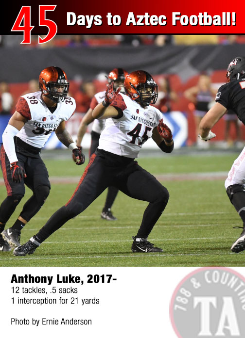 Go Aztecs!: Countdown to Aztec Football: 45 Days!