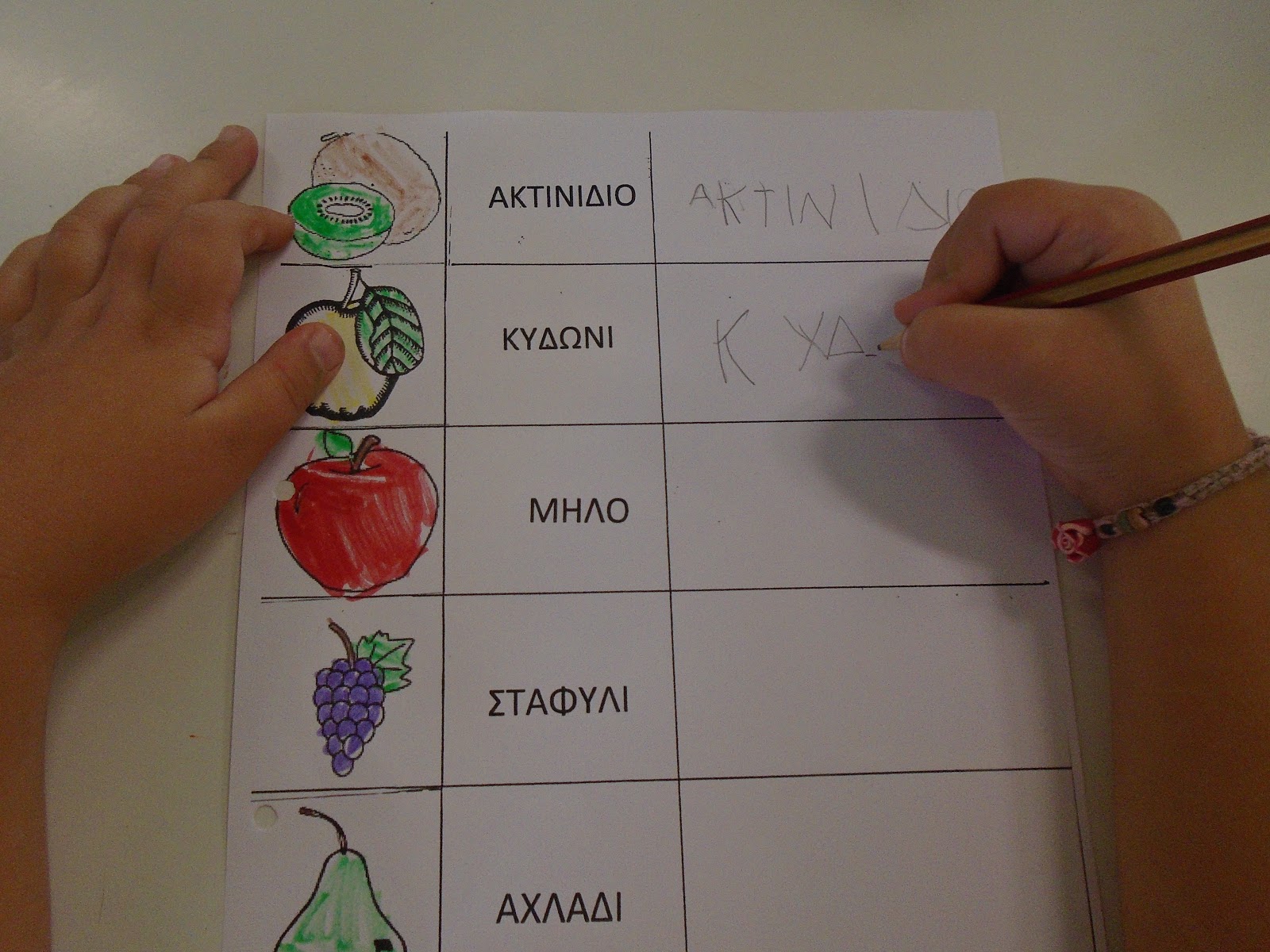 5 ΝΗΠΙΑΓΩΓΕΙΟ ΚΑΛΑΜΑΤΑΣ : ΔΡΑΣΤΗΡΙΟΤΗΤΕΣ ΚΑΙ ΚΑΤΑΣΚΕΥΕΣ ΜΕ ΤΑ ΦΡΟΥΤΑ ...