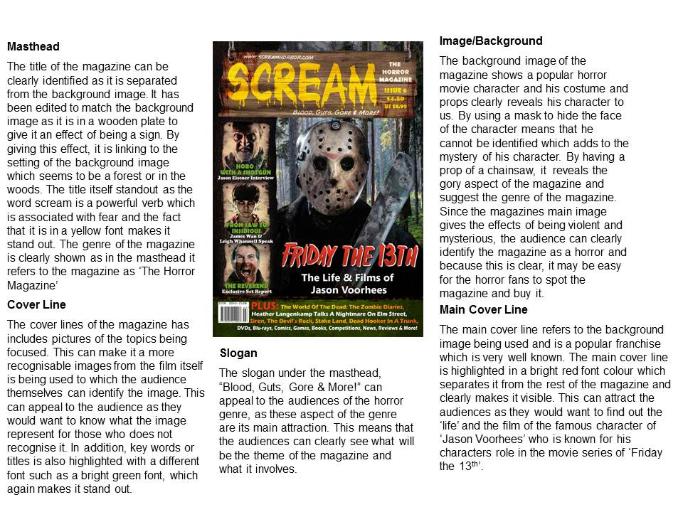 Justin Balagot - Media: Research: Horror Magazine Front Cover Research
