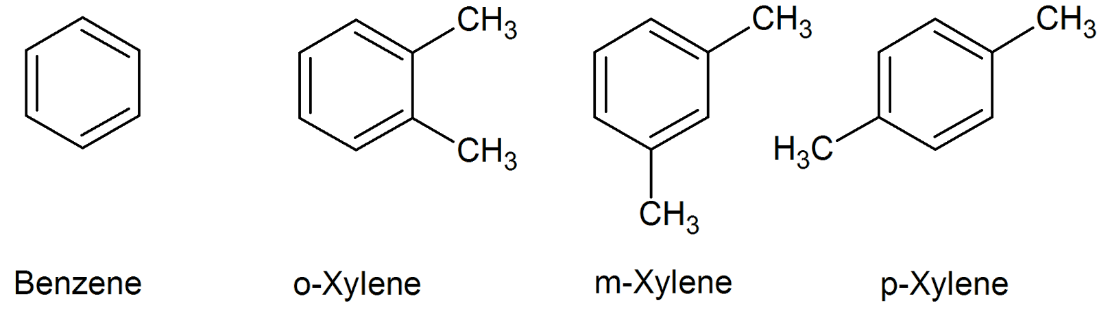 MO Memoir : Memoirs of Metal Oxide Catalyst Research Group: IR spectra ...