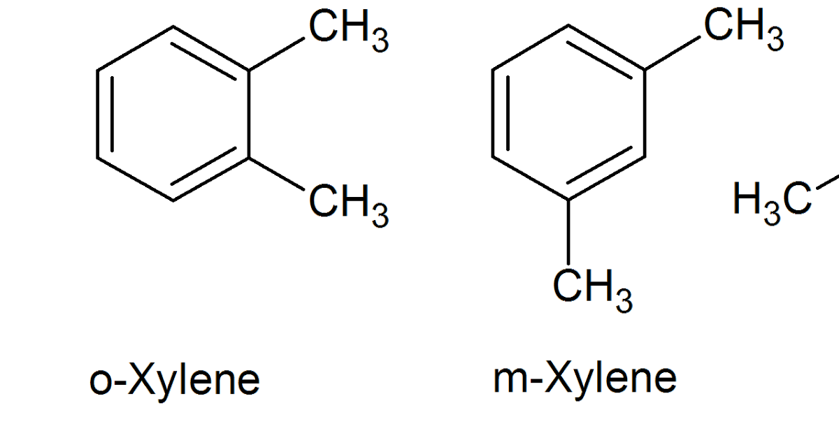 MO Memoir : Memoirs of Metal Oxide Catalyst Research Group: IR spectra ...