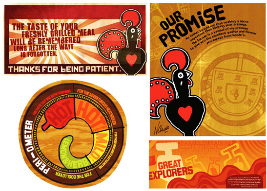 Personal/professional Development & Enterprise: Graphic design ...