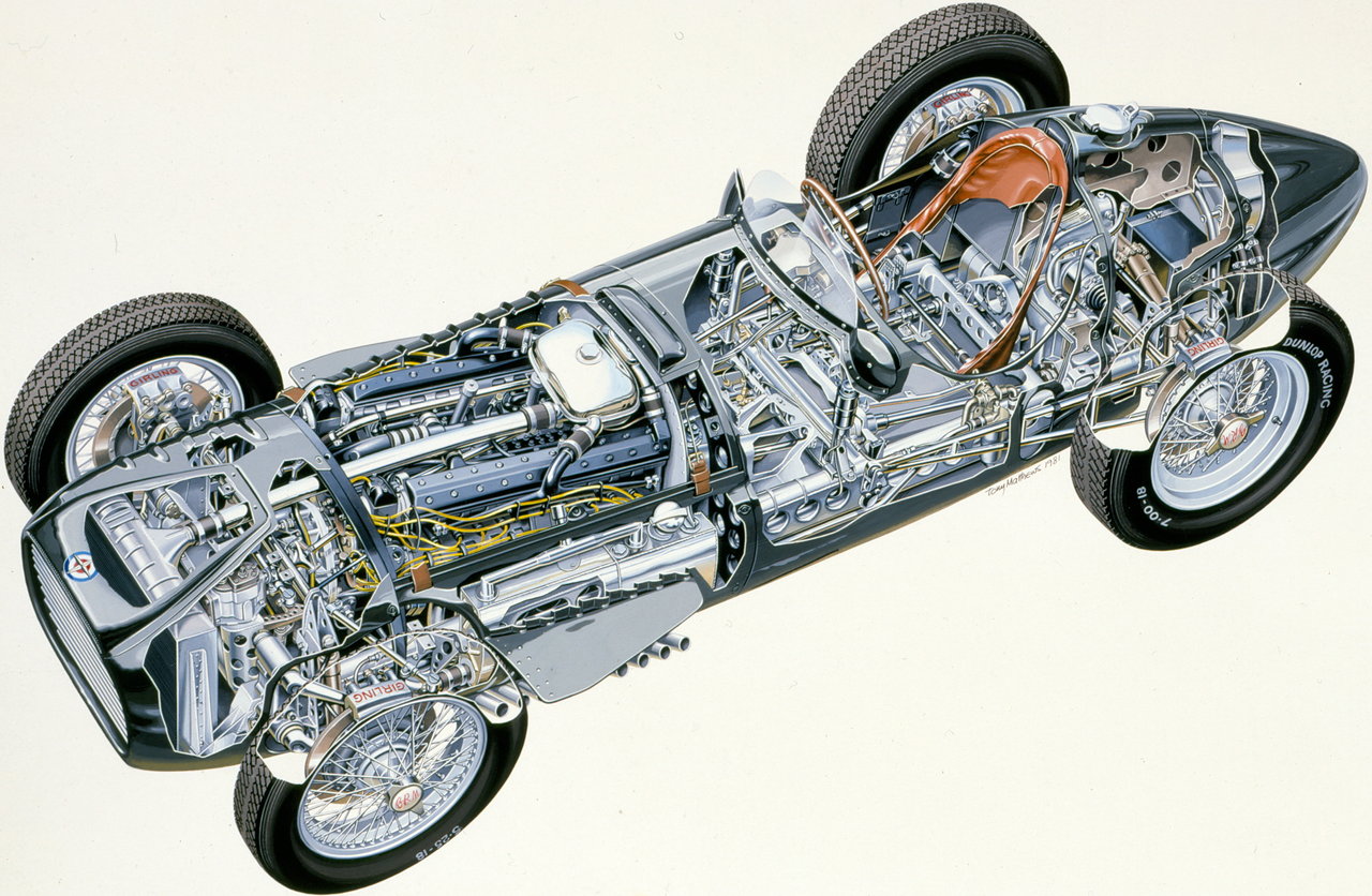 ScooterMcRad s Whatchaworks Friday Cutaways scootermcrad-s-whatchaworks-friday-cutaways
