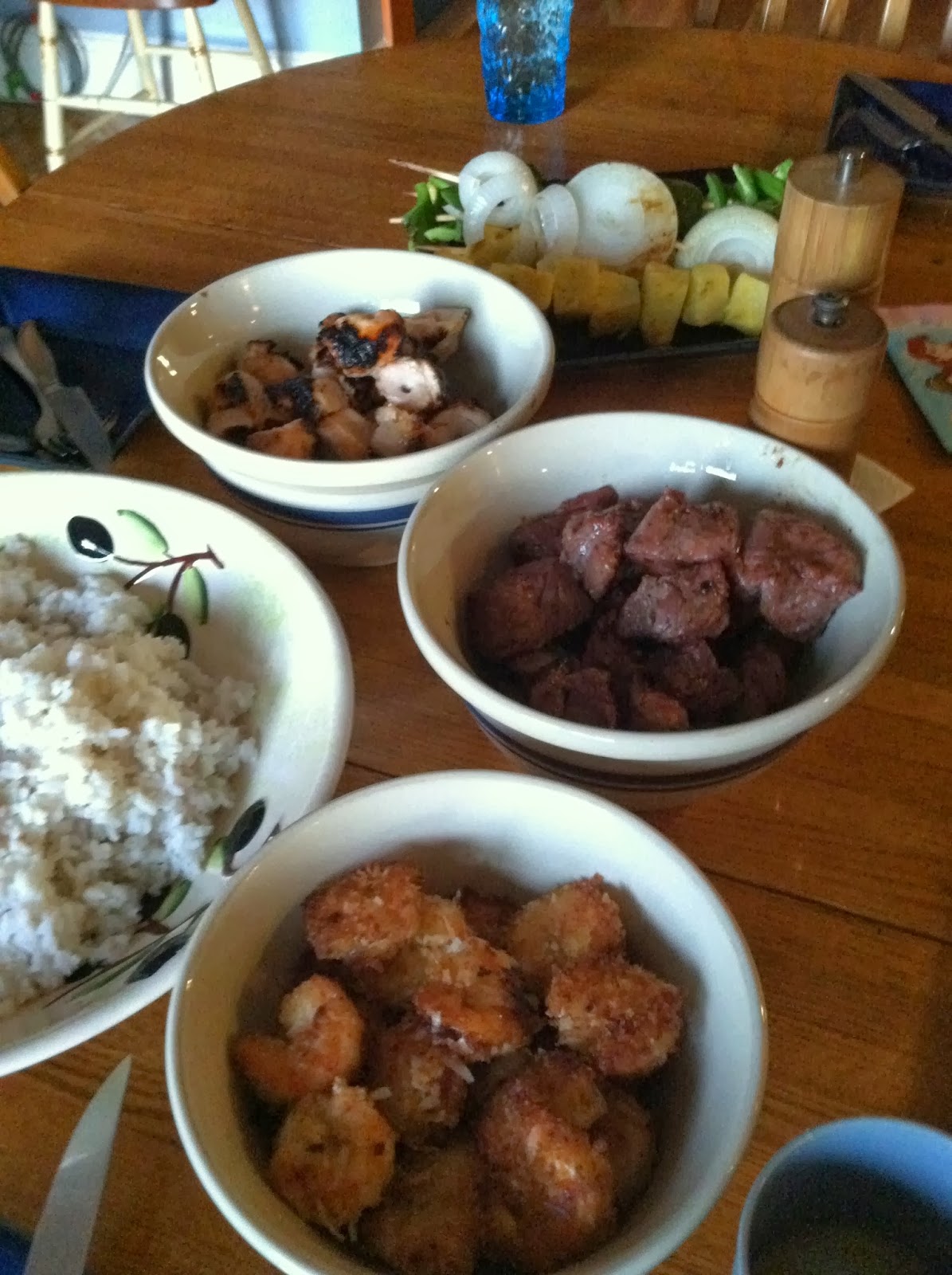 Confections of a Chocolaholic