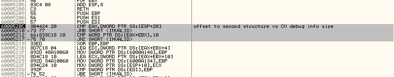 waliedassar: IDA Pro And CodeView Debug Info Bug waliedassar: IDA Pro And CodeView Debug Info Bug