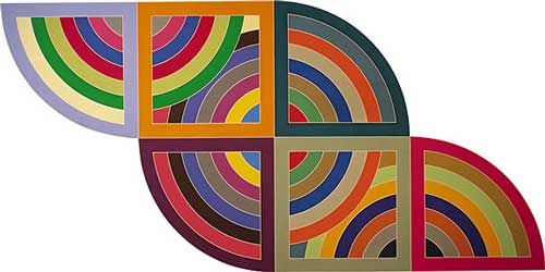 Qué es abstracción | Ingeniería de Sistemas