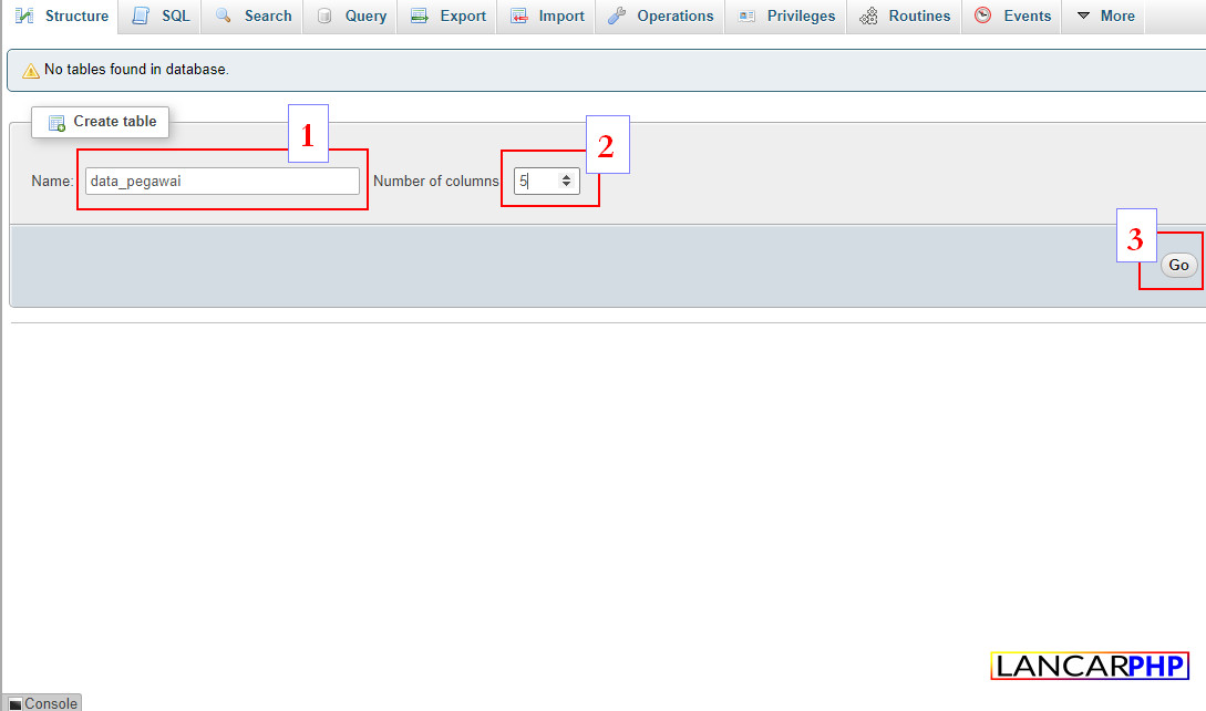 Mengenal Database Mysql dan Pengoperasiannya - Belajar Koding PHP Bagi ...