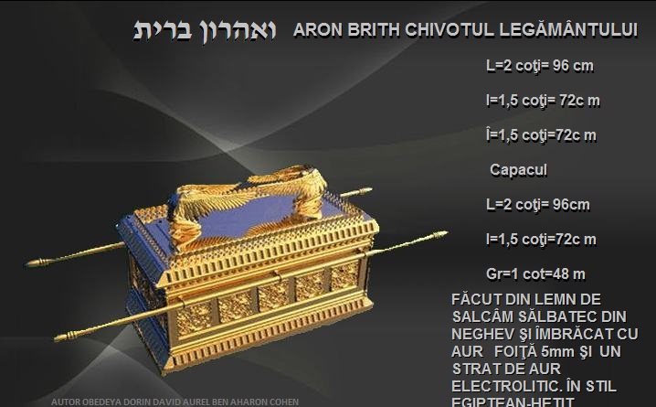 Lumea Bibliei [ Revistă de arheologie Biblică ]: Tabernacolul ...