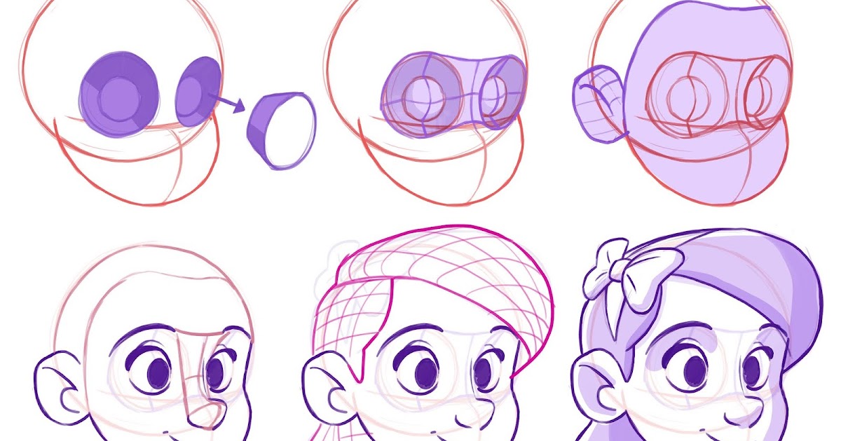 Learning drawing principles: heads