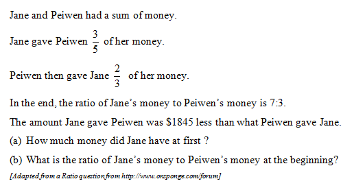 Chang's Math blog: P5 fraction and ratio (fr CCL, modified from ...