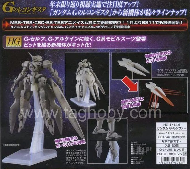 HGRC 1/144 Gundam G-Lucifer - Release Info, Box art and Official Images