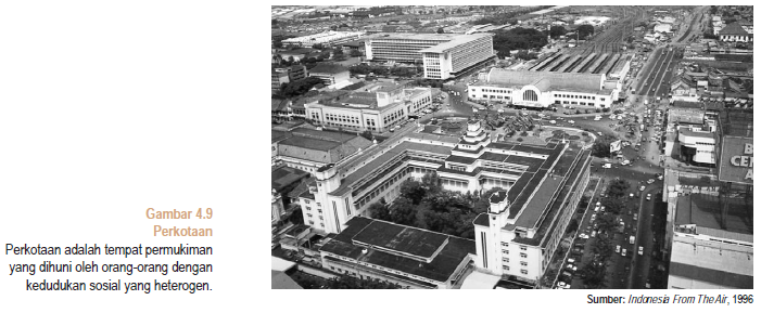 Pengertian, Ciri dan Jenis Komunitas Sosial | Sosiologi Ada