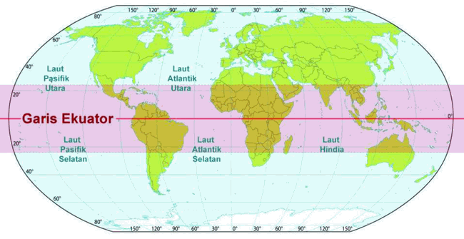 Materi: tema 8 subtema 2 pb 3-4