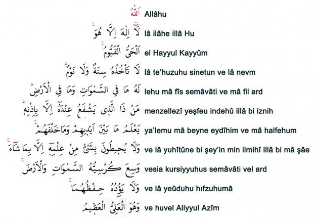 Can Metedoran Ayetel K rsi nin Faydalar can-metedoran-ayetel-k-rsi-nin-faydalar
