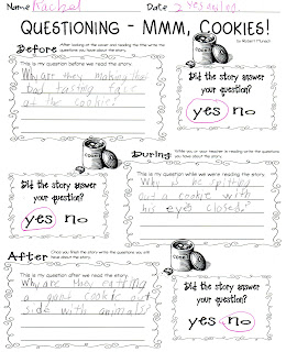 The Importance of Asking Questions | The Picture Book Teacher's Edition