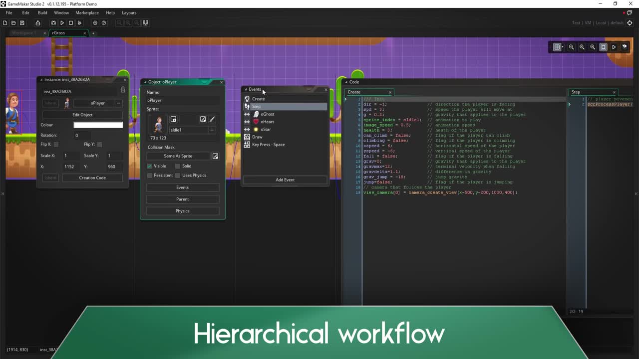 Sejarah Game Maker Studio - Abdurrahman Rizal