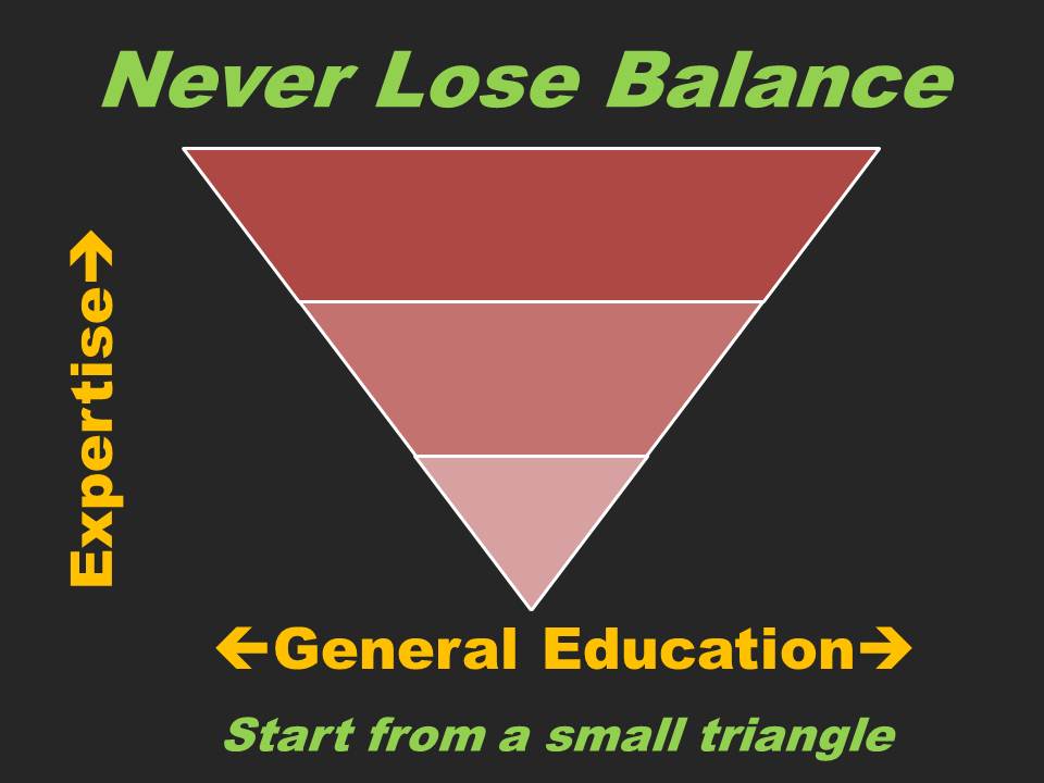 Philosophical Investigations for Applied Linguistics: Slides for ...