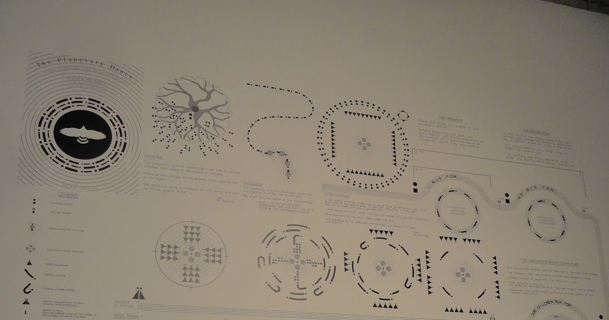 Anna Halprin Planetary Dance