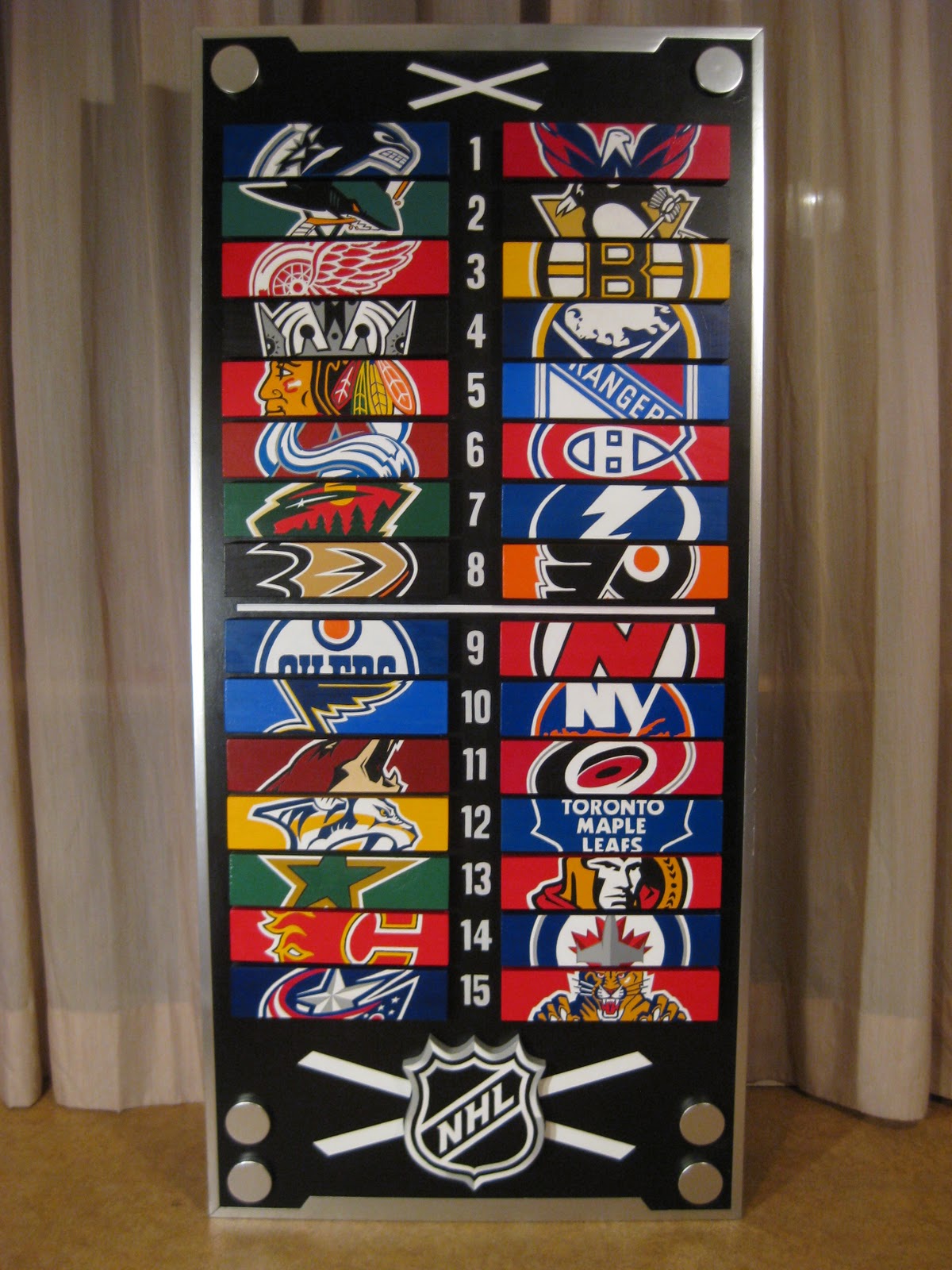 Lumberjack Designs: NHL Standings Chart