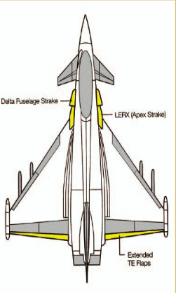 Typhoon upgrades - Aircraft Modern - Britmodeller.com