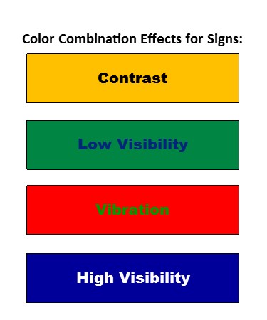 Shannon Engler, She Knows Marketing: Fonts & Colors for Signage ...