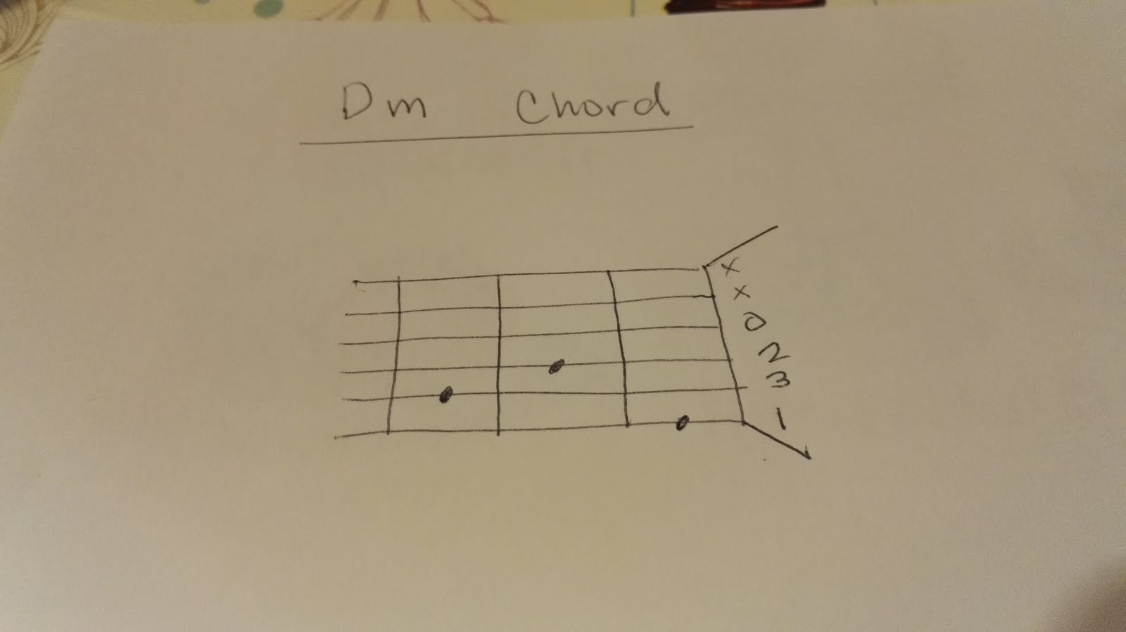 Lesson 6 D minor chord