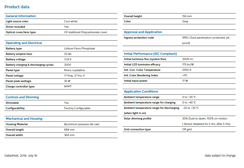 PHILIPS - BRP710 LED30 CW MR S1 12V LFP AIO Solar | DISTRIBUTOR RESMI ...