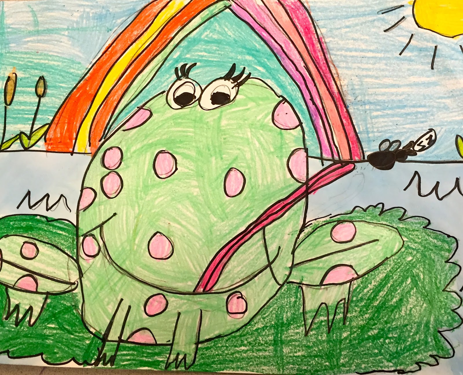 Expression of Imagination: FUN!!