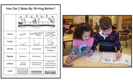 Ms. Conway's Class: Fancy Words for Fantastic Writers