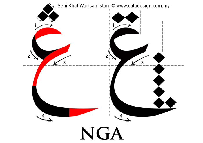 Tutorial 4 : Khat Nasakh ~ Seni Khat Warisan Islam | Islamic Calligraphy