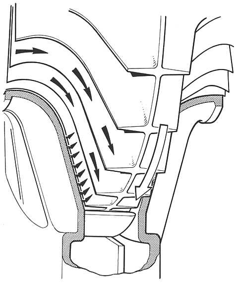 model aircraft: THE CENTRIFUGAL FLOW COMPRESSOR