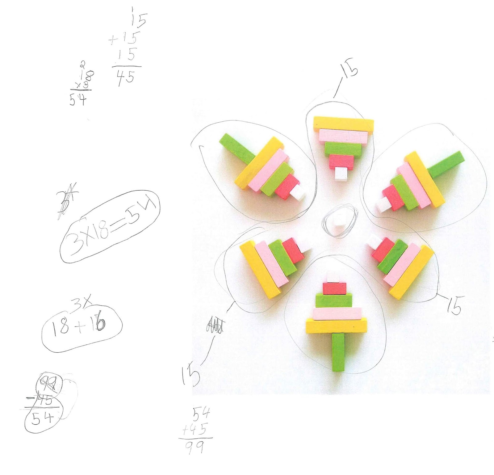 Following Learning: A hundred pattern