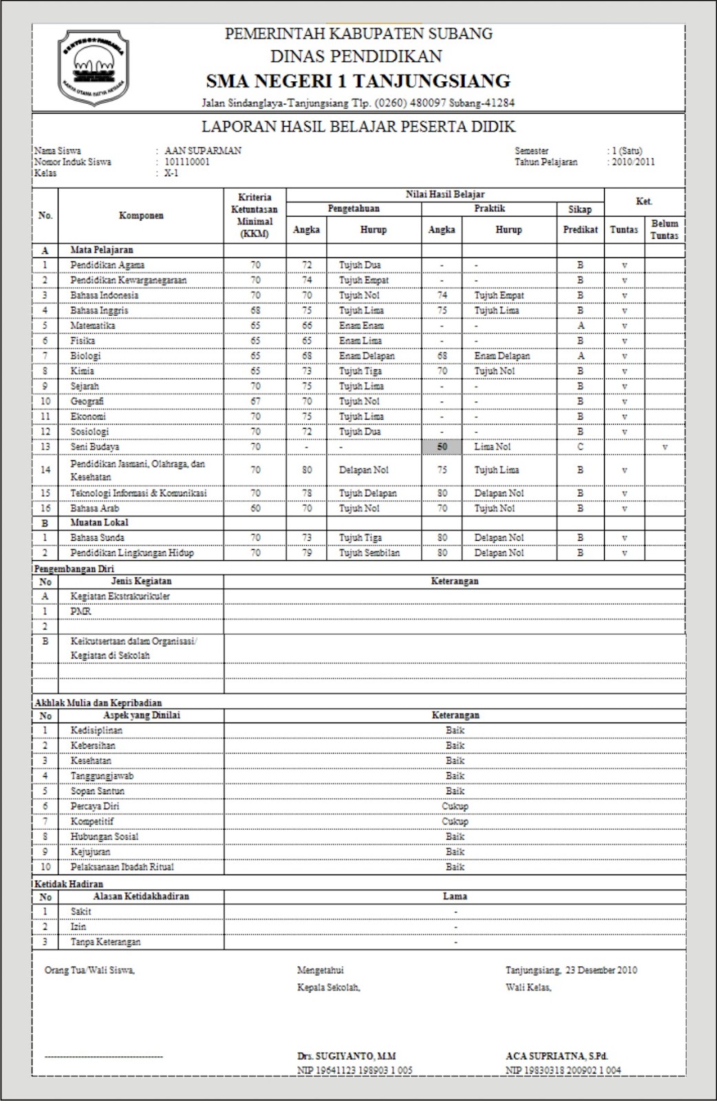 Contoh Raport Sekolah Dunia Sosial - Riset