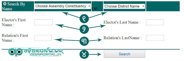 Odisha: How to Know Voter ID (EPIC) Card Number Online (Step by Step ...