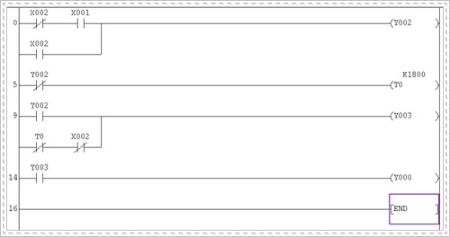 GX-Work 2 :Simple Project VS Structured Project ~ รับทำโปรเจค ทำ Hardware เขียนโปรแกรม ...