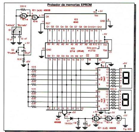 CIRCUITOS ELECTRONICOS DIGITALES: CIRCUITOS ELECTRONICOS DIGITALES DE ...
