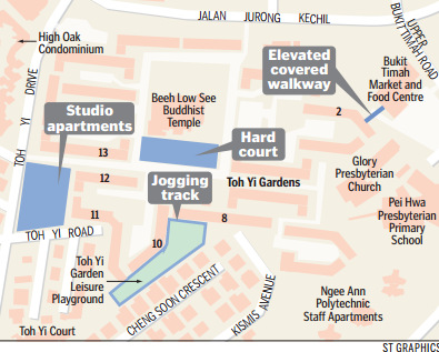 If Only Singaporeans Stopped to Think: New amenities mooted for Toh Yi