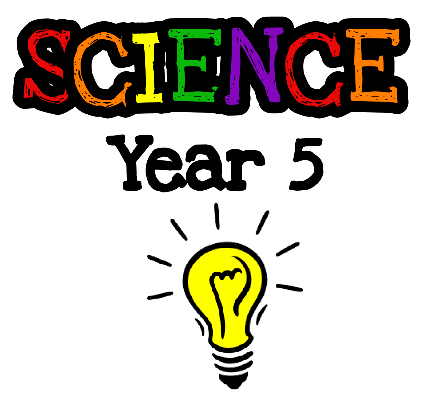 Iman's Homeschool ~ The Curriculum: Year 5 Science