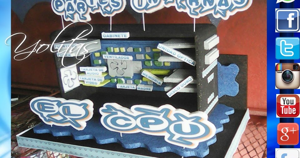 Yolitas Decoraciones: Maqueta Partes del CPU Provincia de Colón