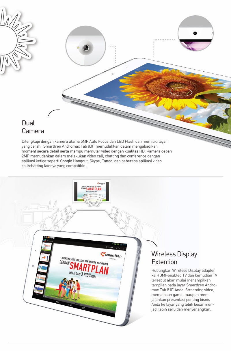 Spesifikasi Dan Harga Smartfren Andromax Tab 8 0 | Smart Fren