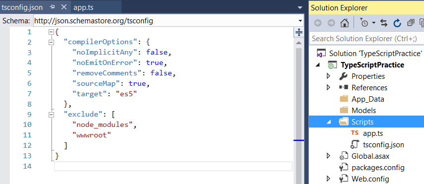 Introduction And Basics About TypeScript DotNET 4 Techies Technical Blog For Developers Introduction And Basics About TypeScript DotNET 4 Techies Technical Blog For Developers