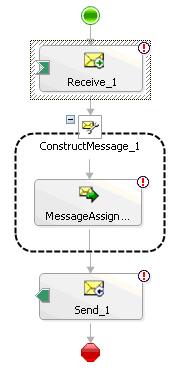 BizTalking: How to change the output file name in BizTalk File Adapters?