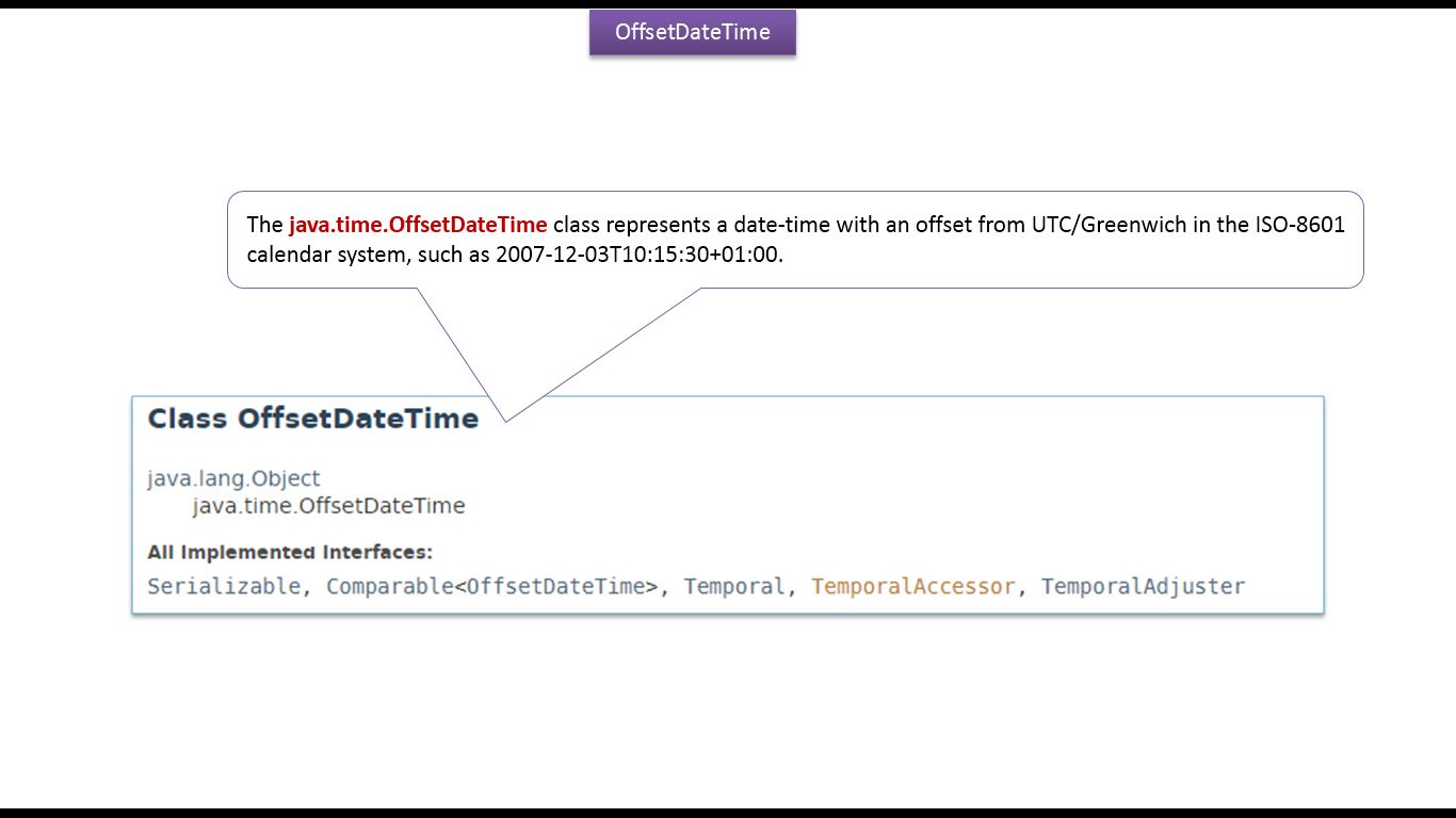 JAVA EE: Java 8 OffsetDateTime Class Introduction | Java 8 Date and Time | Java Date and Time java-ee-java-8-offsetdatetime-class-introduction-java-8-date-and-time-java-date-and-time